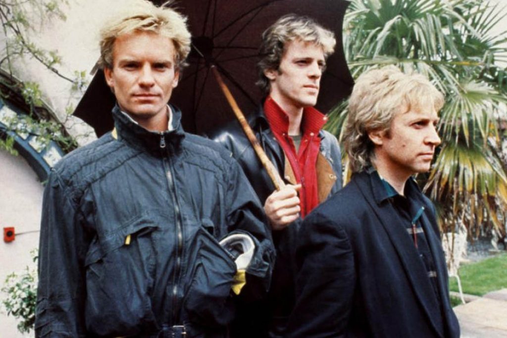 1983 Music Chart – 80s Mixed